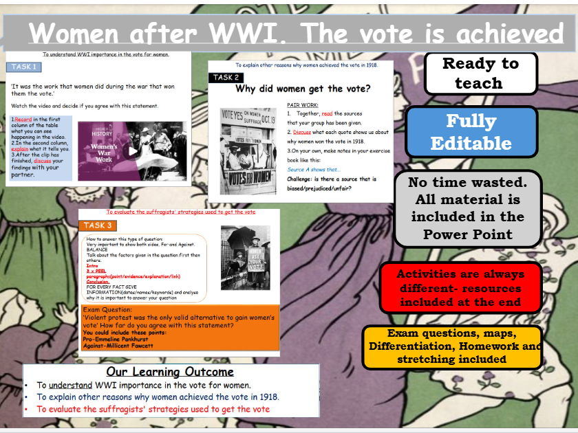 Women in WWI – Suffragettes, Suffragists, and the Fight for the Vote ...