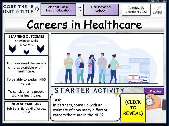 Careers in Healthcare + NHS | Teaching Resources
