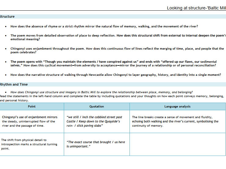 Kayo Chingonyi Poetry: Structure Analysis Worksheets | Teaching Resources