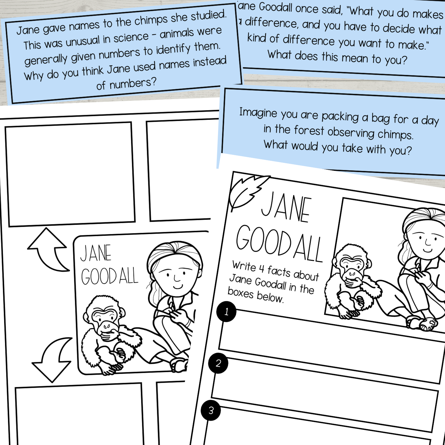 Jane Goodall KS2 presentation activities worksheets science lesson key ...