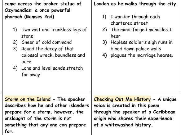 Power and Conflict Key Quotes | Teaching Resources