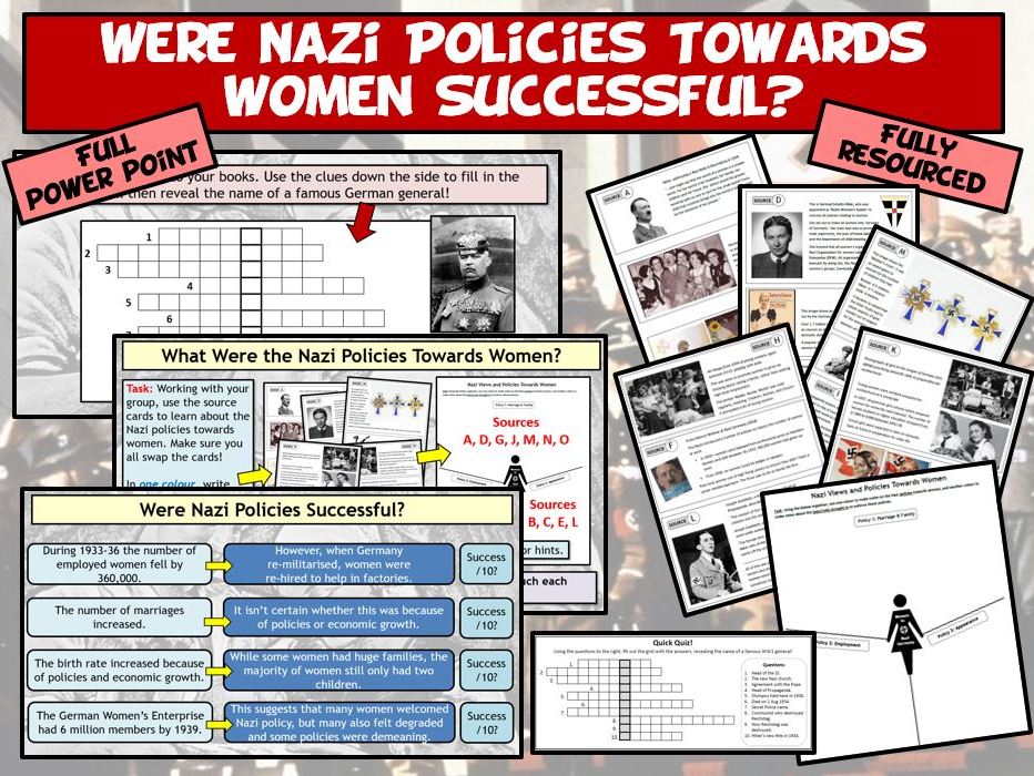 Primary interwar years (1918 1939) resources