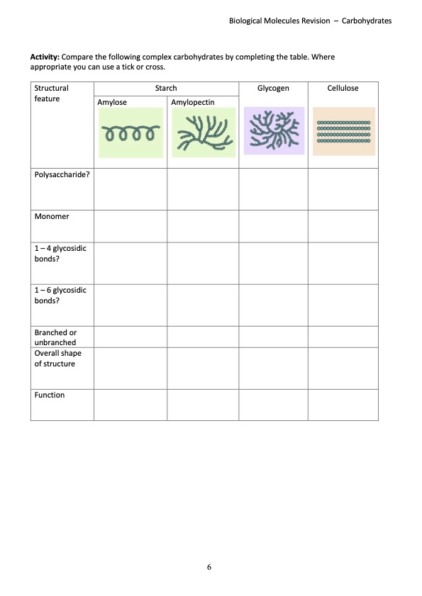 Biological Molecules Carbohydrates Monosaccharides, Disaccharides ...