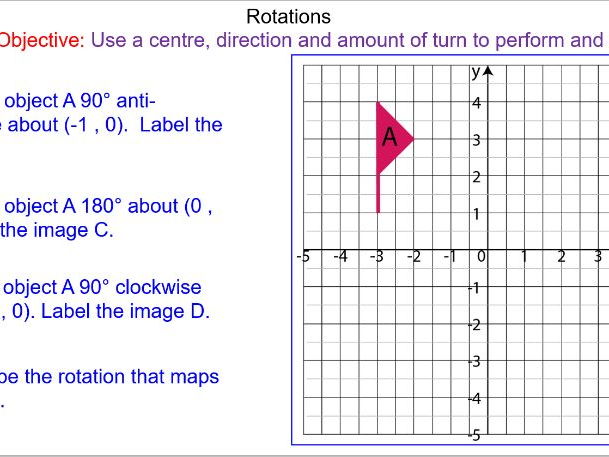 Mr Mathematics's Shop - Teaching Resources - TES