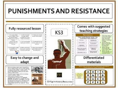 Slave punishments and resistance | Teaching Resources