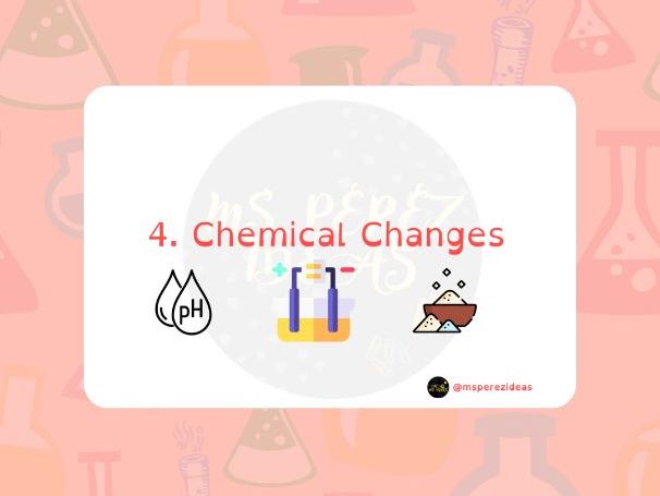 Unit Cover - 4 Chemical Changes | Teaching Resources