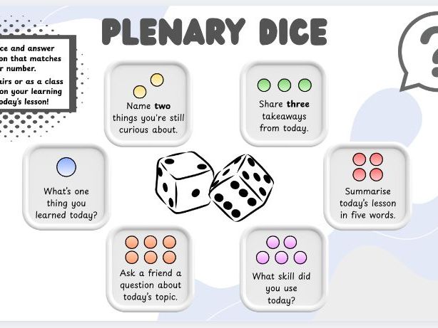 Plenary Dice - Assessment Tool for KS2 | Teaching Resources