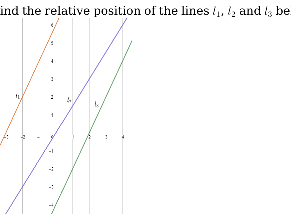 Relative Position of Two Lines Worksheets (with solutions) | Teaching ...