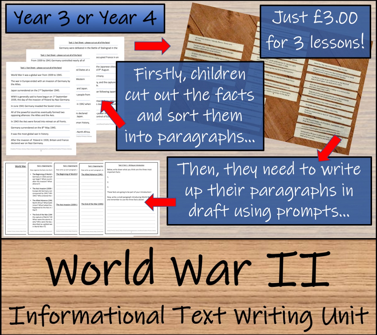 LKS2 History - World War II Informational Text Writing Activity ...