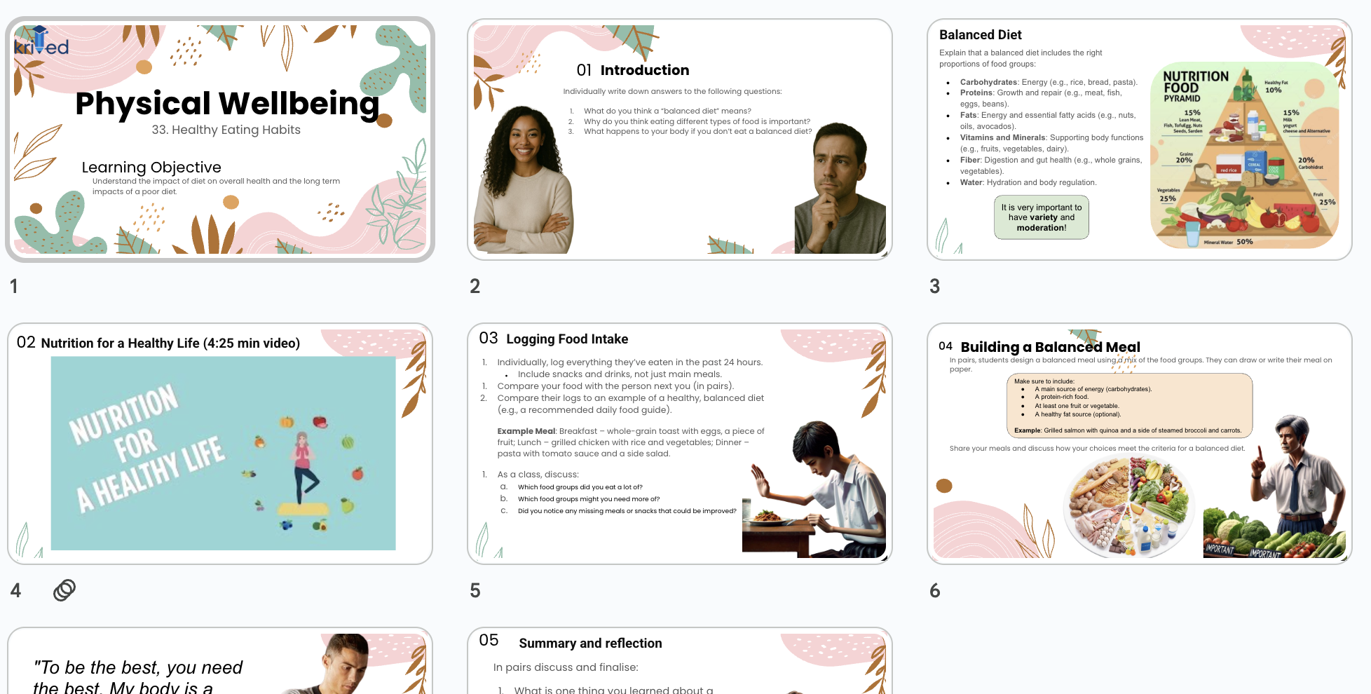 Healthy Eating Habits – Year 8 PSHE Lesson on Nutrition and Long-Term ...