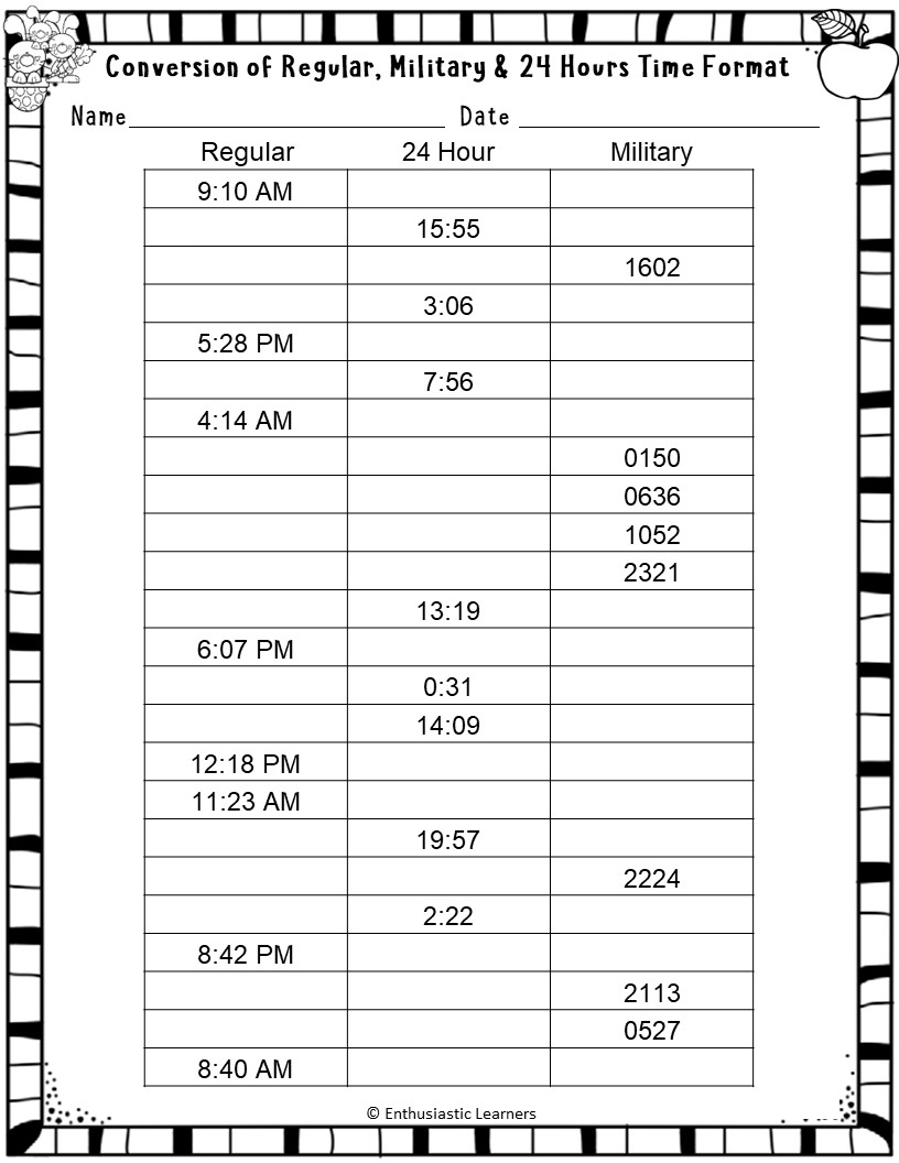 Conversion of Regular, Military & 24-Hour Time Worksheets ...