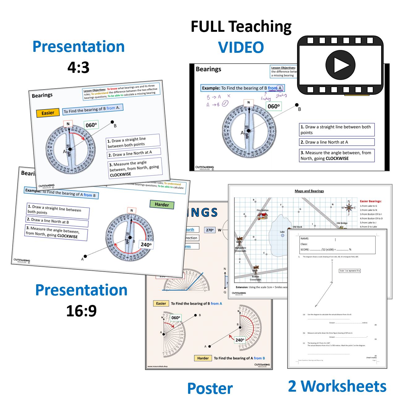 Bearings and Measuring Angles | Teaching Resources