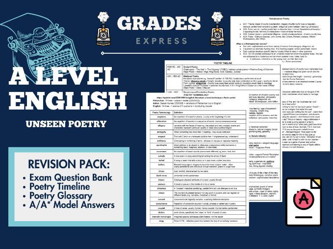 AQA A LEVEL English Literature A: Unseen Poetry Complete Notes & A/A* ...