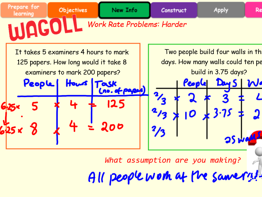 Work Rate Problems inverse Proportion Teaching Resources