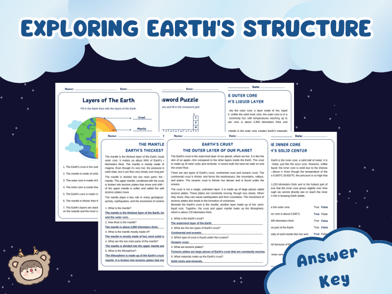 Exploring Earth's Structure - Layers of the Earth Activity | Teaching ...
