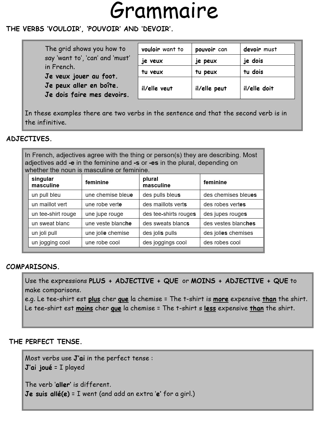 French KS3 - work booklets with support vocabulary - all topics ...