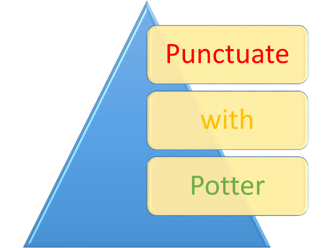 Primary english teaching resources: Guided reading | TES