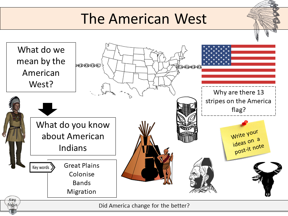 American West introduction | Teaching Resources