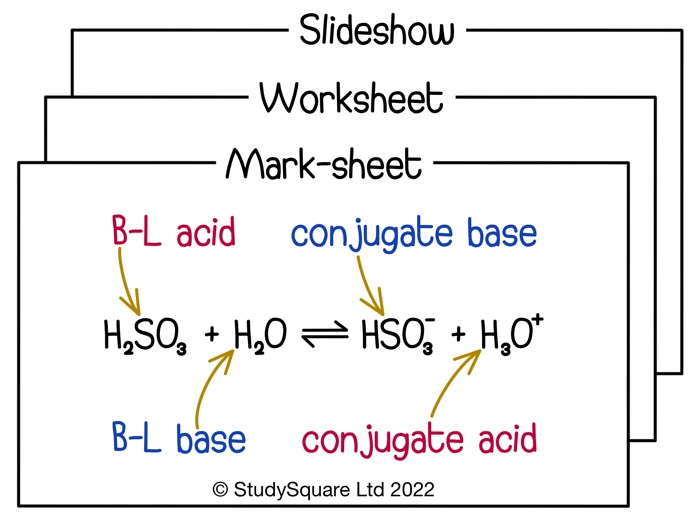 Whole-school acids and bases resources