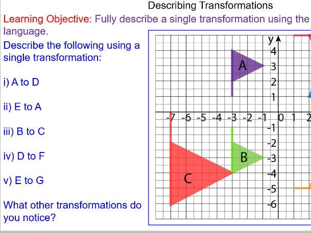 Mr Mathematics's Shop - Teaching Resources - TES