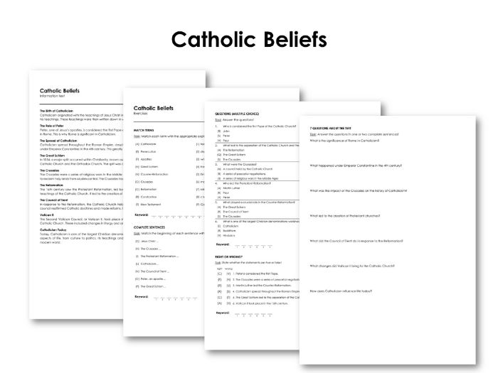 Catholic Beliefs | Teaching Resources
