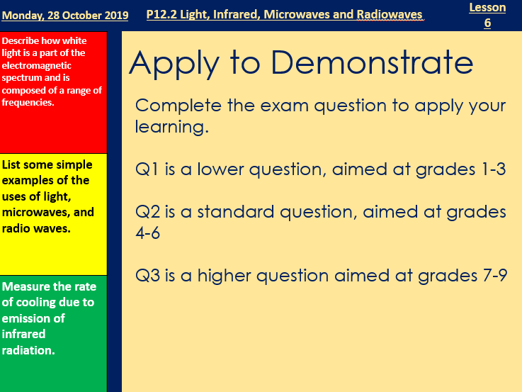 Radio, Micro and IR - Full Lesson | Teaching Resources