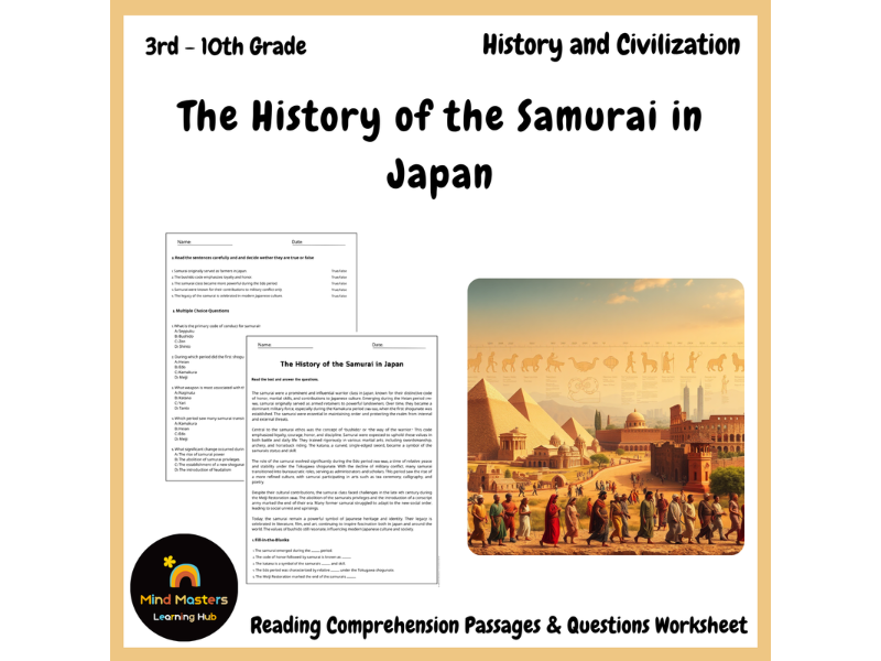 The History of the Samurai in Japan Reading Comprehension Passages ...