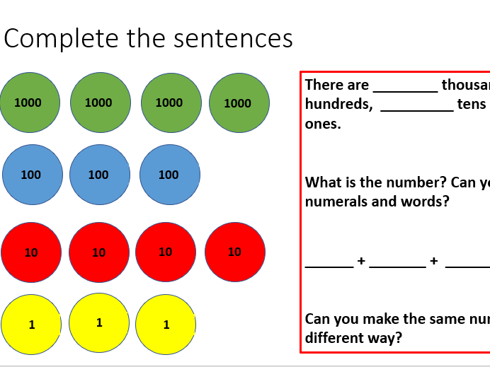 Year 4 Place Value Lesson Count Read And Write Numbers Up To 10 000 Teaching Resources