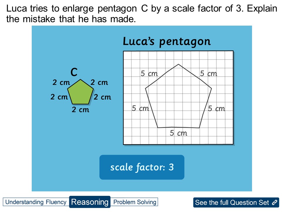 Year 6 Ratio Find And Use Scale Factors Teaching Resources Year 6 Ratio Find And Use Scale Factors Teaching Resources