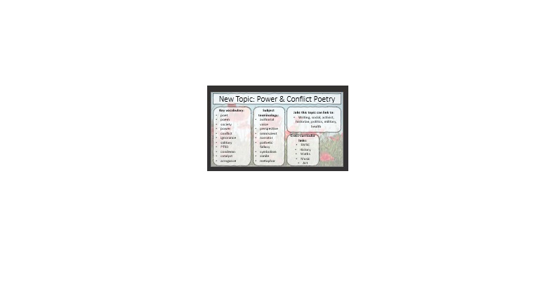 New Topic Intro: Power & Conflict Poetry | Teaching Resources