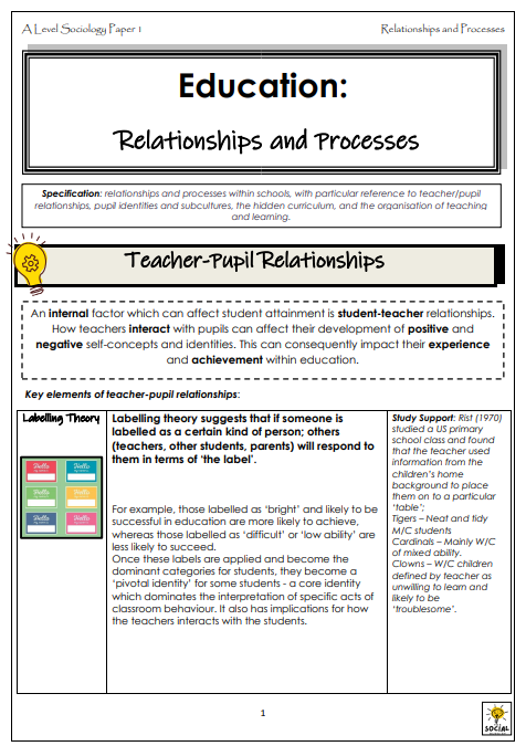 AQA A level Sociology - Education - Teacher-Pupil Relationships ...