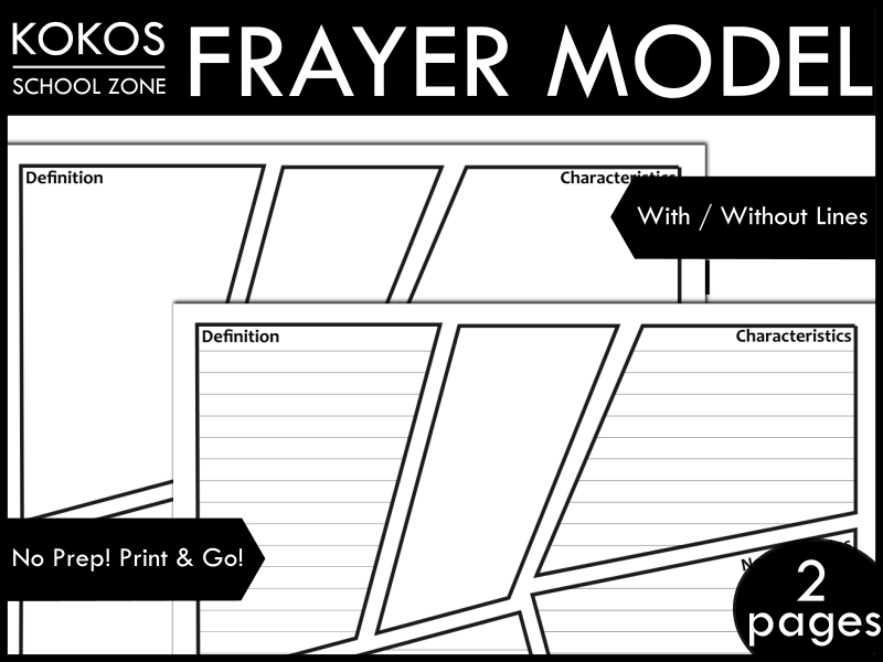 Frayer Model Vocabulary Templates - Printable - | Teaching Resources