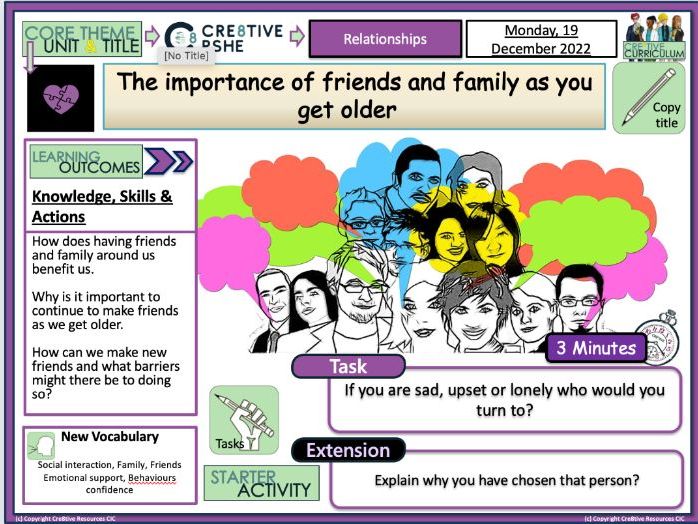 Importance of friends and family PSHE | Teaching Resources