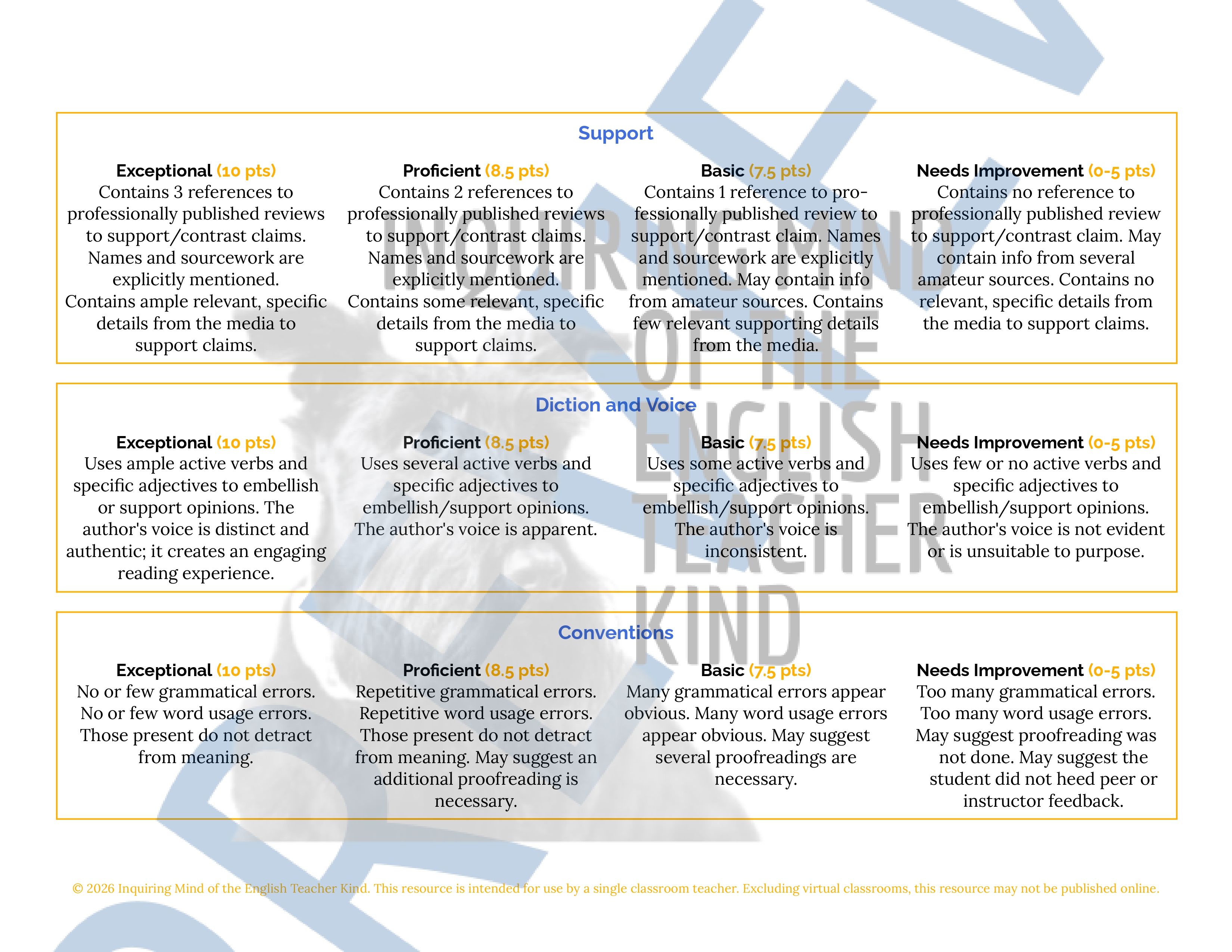 Creative Opinion Writing Project | Movie, Television Show, and Book ...