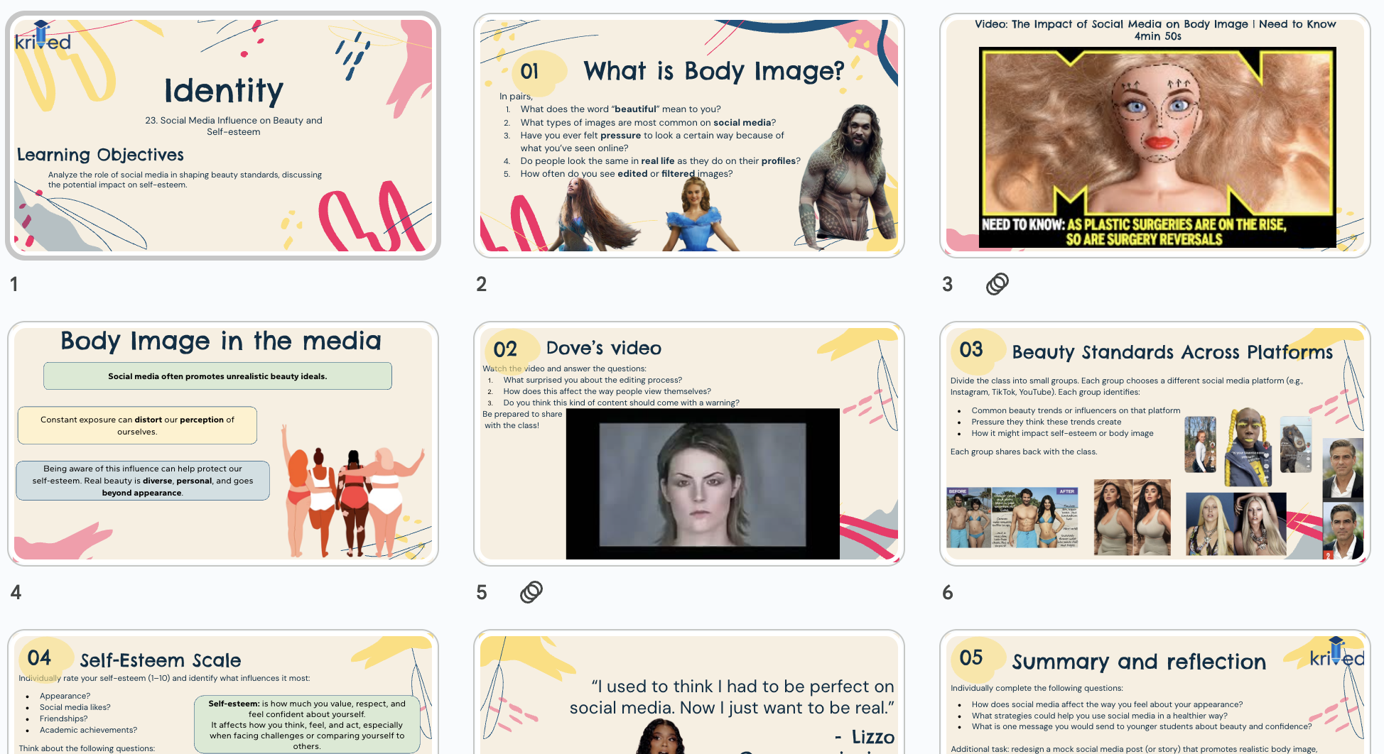 Social Media Influence on Beauty and Self-esteem - KS4 Year 10 PSHE ...