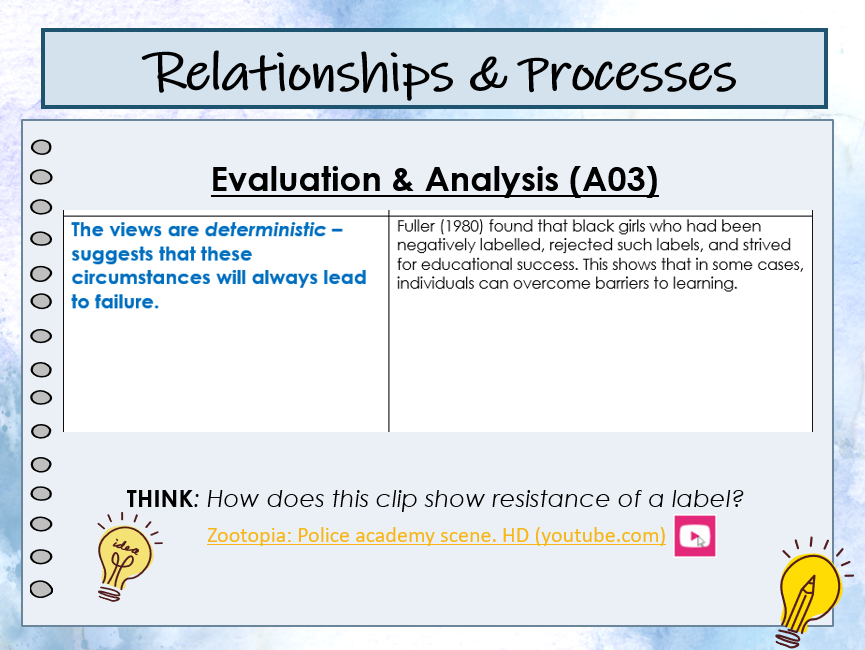 AQA A level Sociology - Education - Pupil Subcultures | Teaching Resources