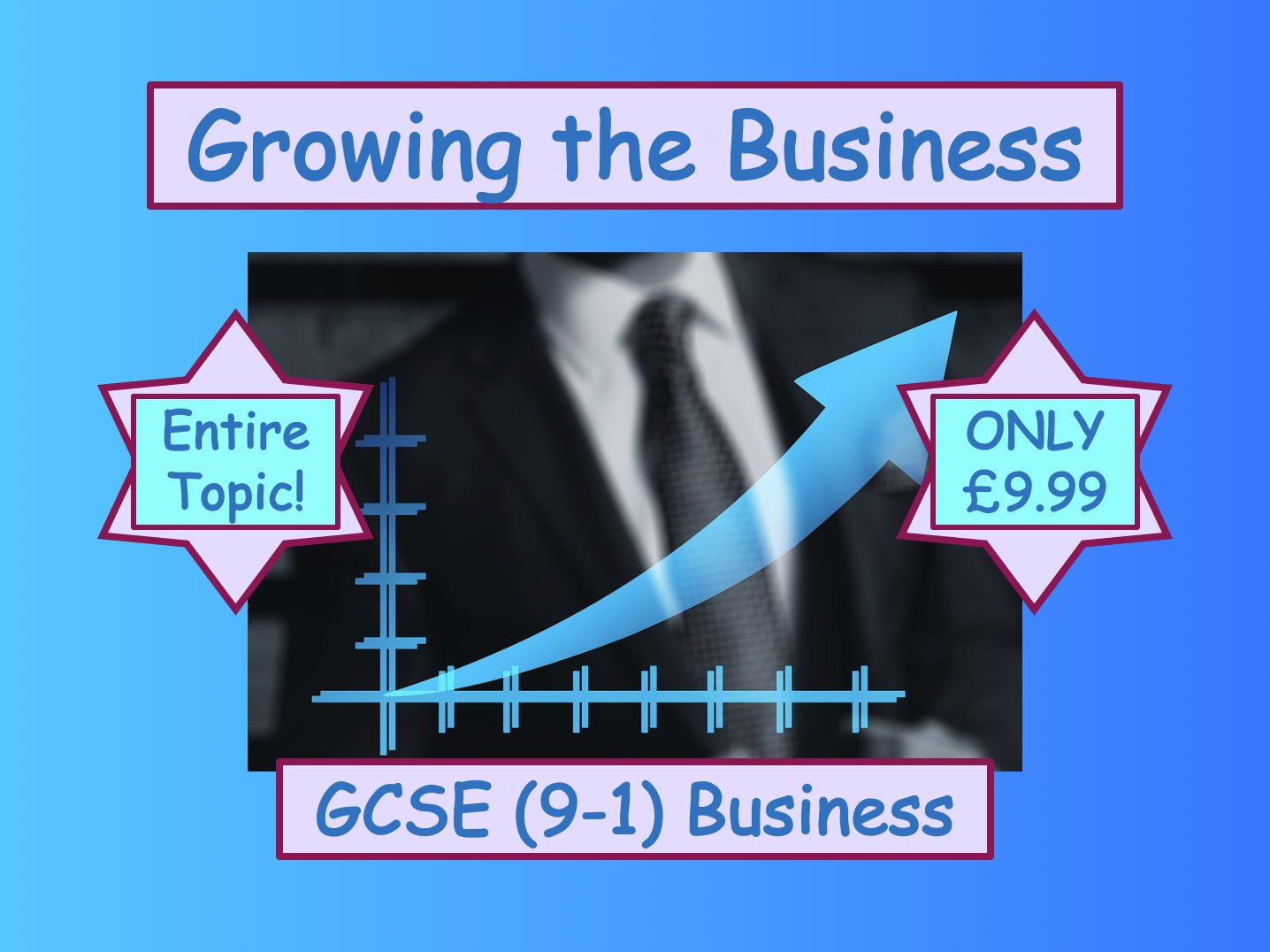 GCSE 9-1 Business - Growing the business [4 lessons topic 2.1 ...