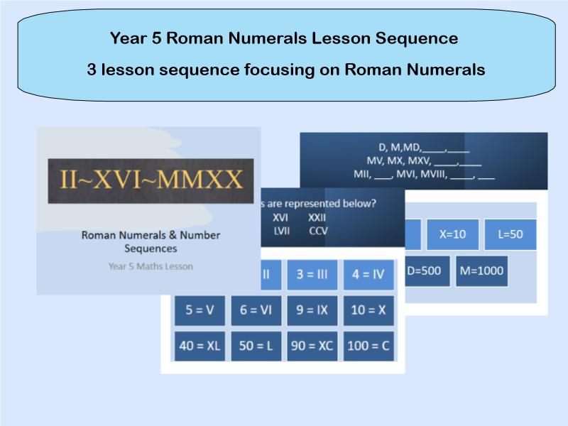 Year 5 Roman Numeral Lesson Sequence (3 lessons) White Rose Aligned ...