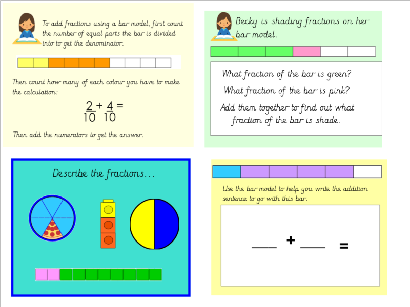 Adding Fractions Using The Bar Model Teaching Resources