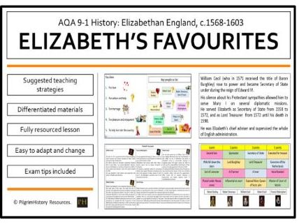 Elizabeth I Bundle | Teaching Resources