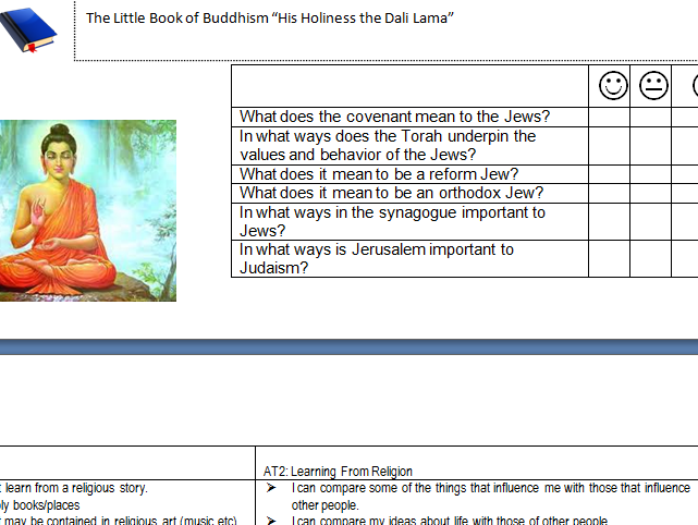 Secondary buddhism resources