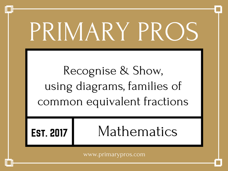 Recognise And Show Using Diagrams Families Of Common Equivalent 