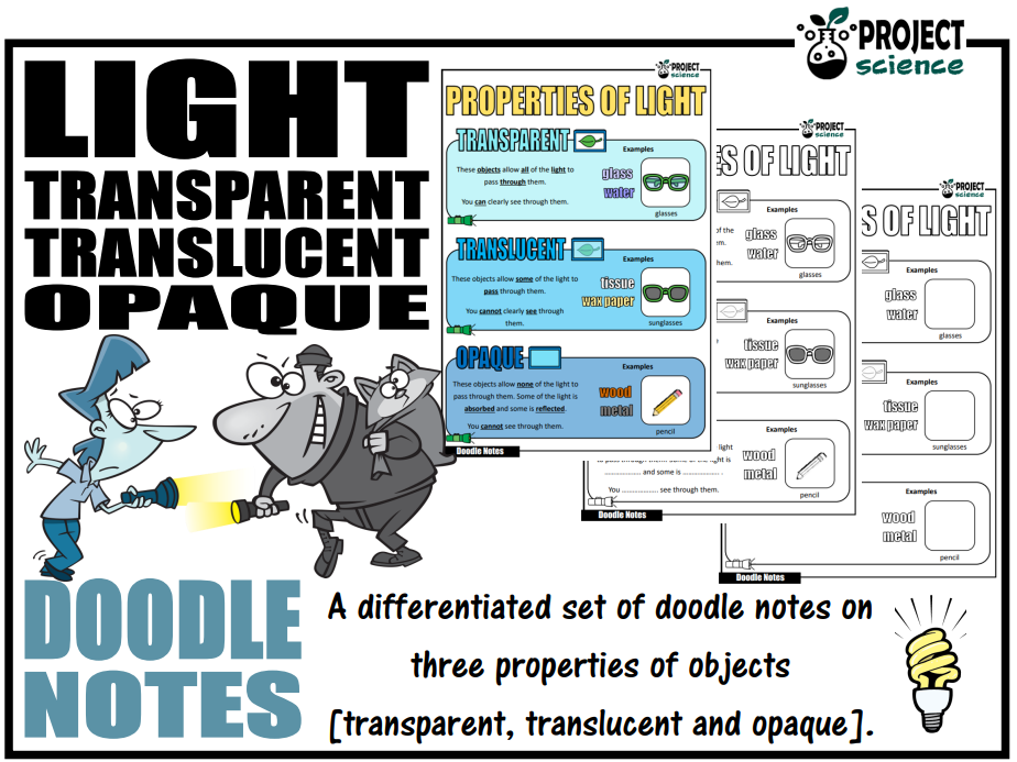 Secondary light and sound resources