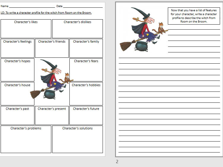 Room on the Broom Julia Donaldson Describe the Story Character ...