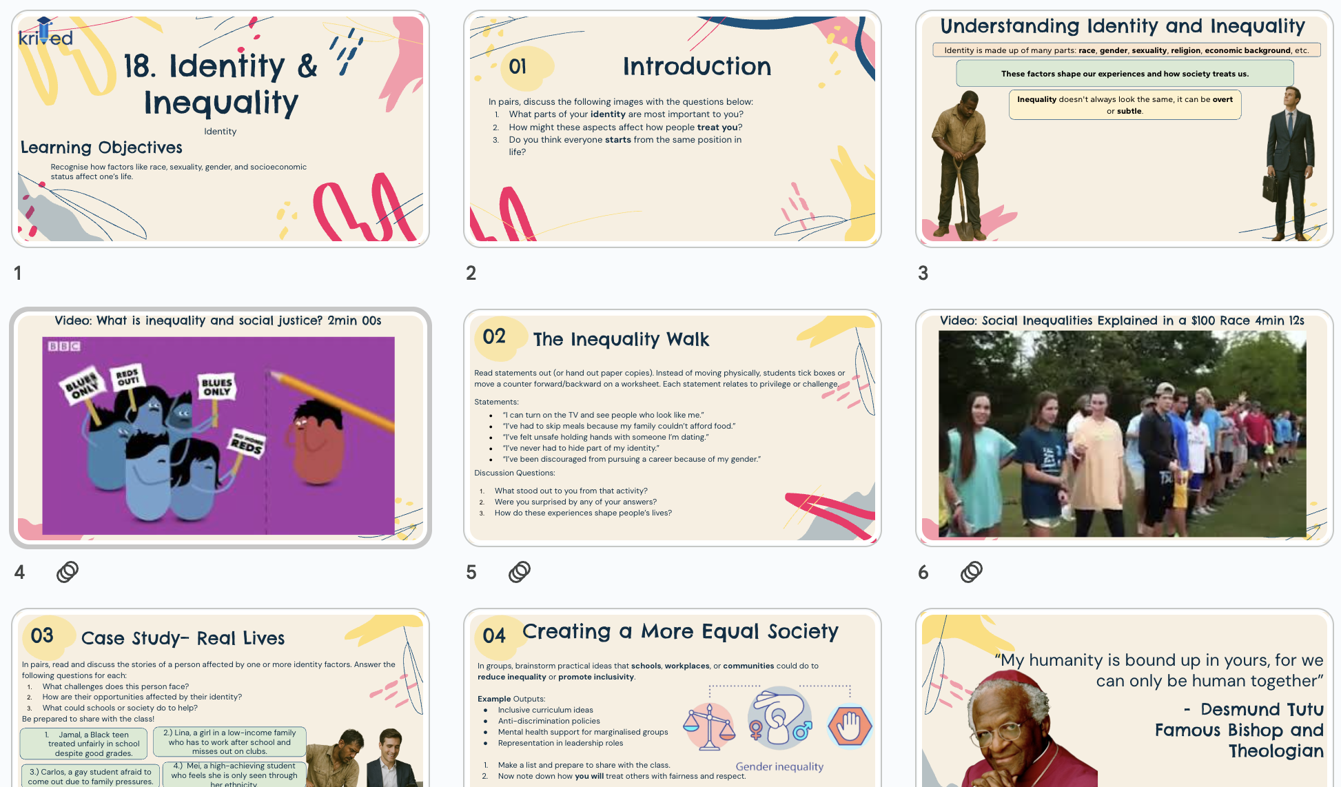Identity & Inequality – KS4 Year 11 PSHE on Social Factors and Life ...