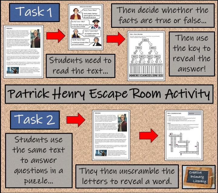 Patrick Henry Escape Room Activity | Teaching Resources