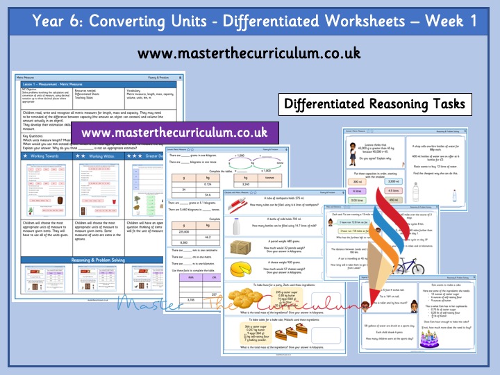 Year 6 - Spring Block - Week 1- Convert Units Differentiated Worksheets ...