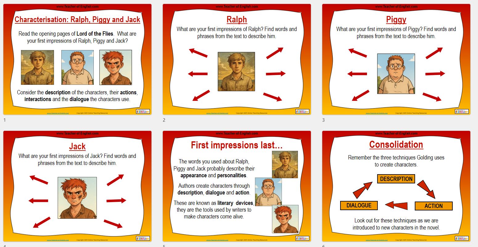 Lord of the Flies – Introducing Ralph, Jack & Piggy | Teaching Resources