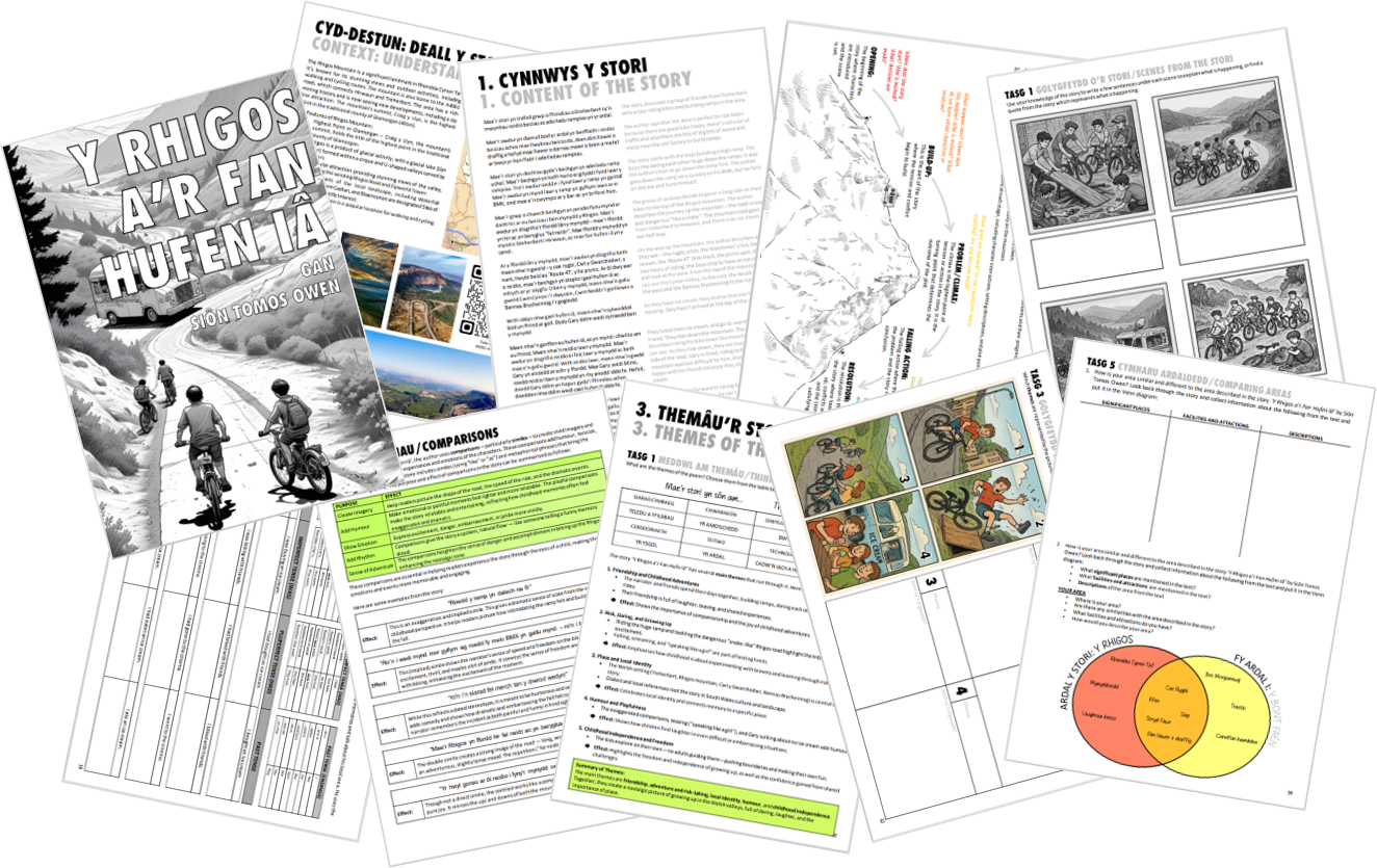 TGAU Cymraeg Craidd - Llyfryn ‘Y Rhigos a’r Fan Hufen Iâ’ (Uned 4)/GCSE Core Welsh 'Y Rhigos ...