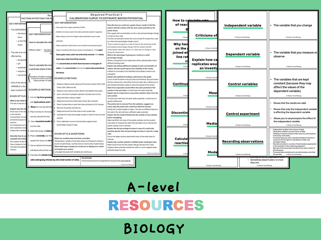 Whole-school scientific methodology resources